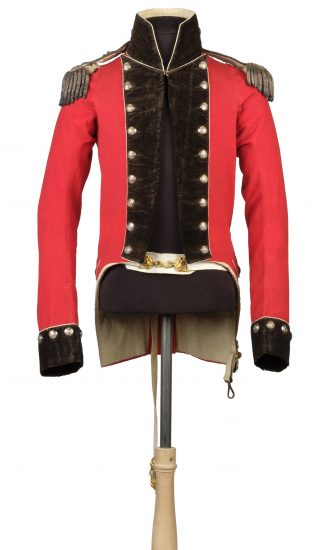 42 Different Types of Coats for Men – Everyone Should Know | Fit Coat