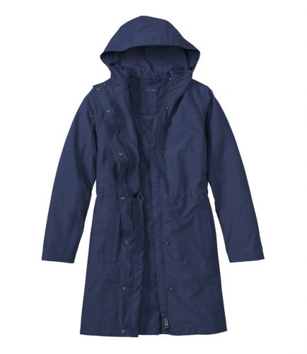 42 Different Types of Coats for Men – Everyone Should Know | Fit Coat