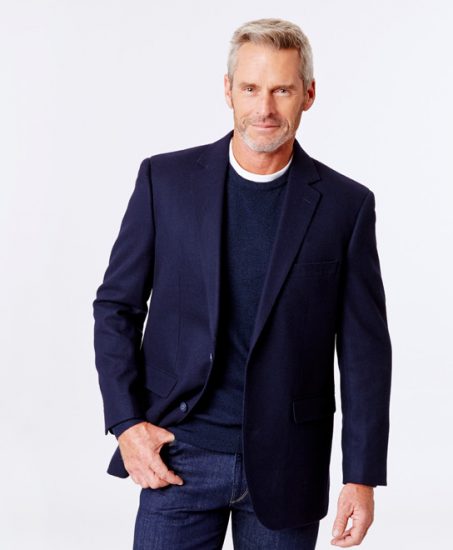 42 Different Types of Coats for Men – Everyone Should Know | Fit Coat